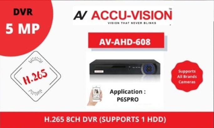 Accu-Vision - Products