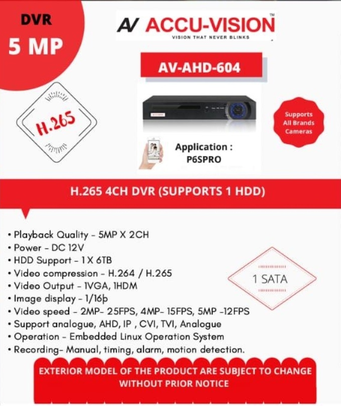 Accu-Vision - Products